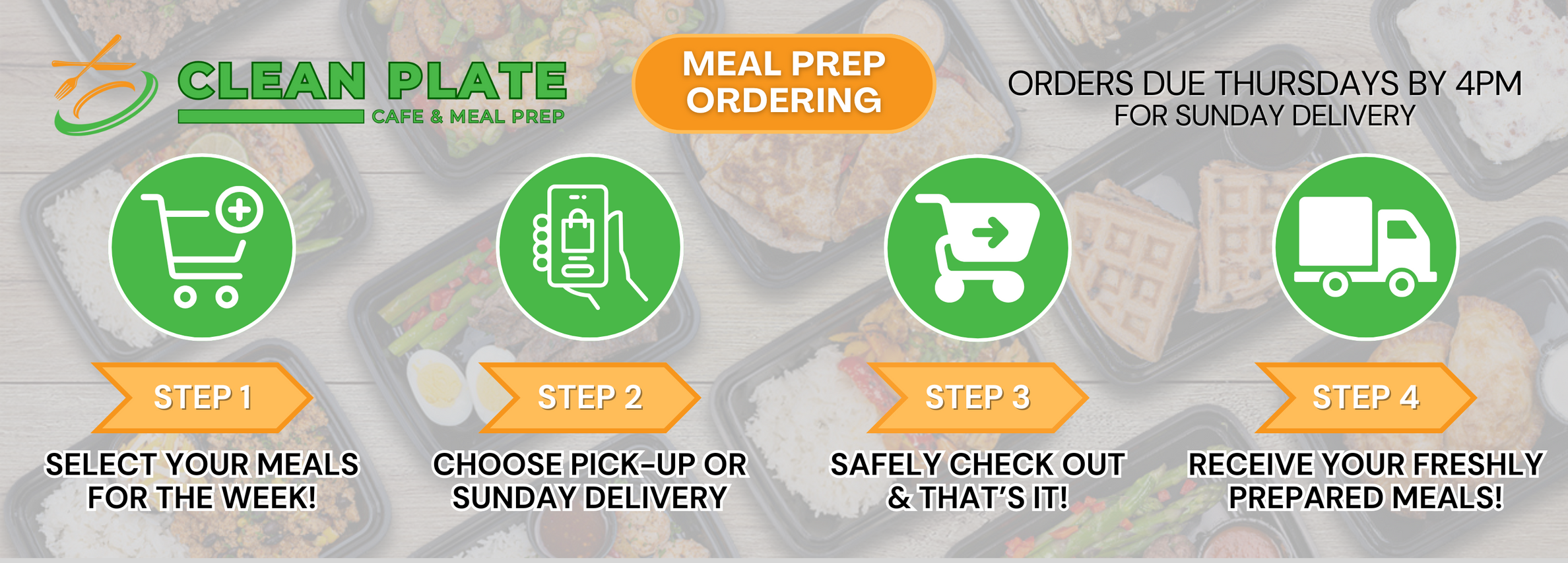 Clean Plate Meal Prep | Clean Plate Meal Prep